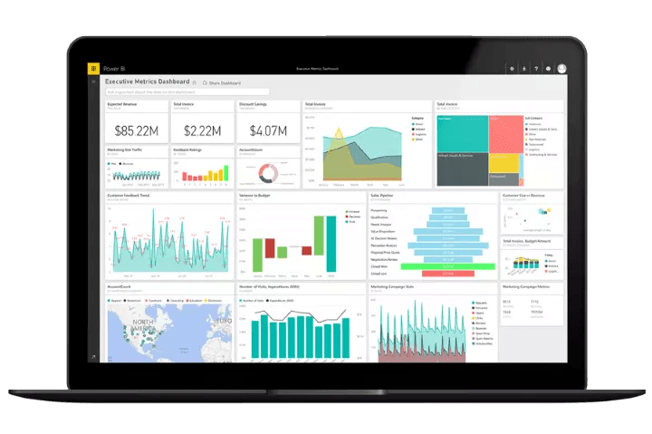 Data Visualization through Power BI
